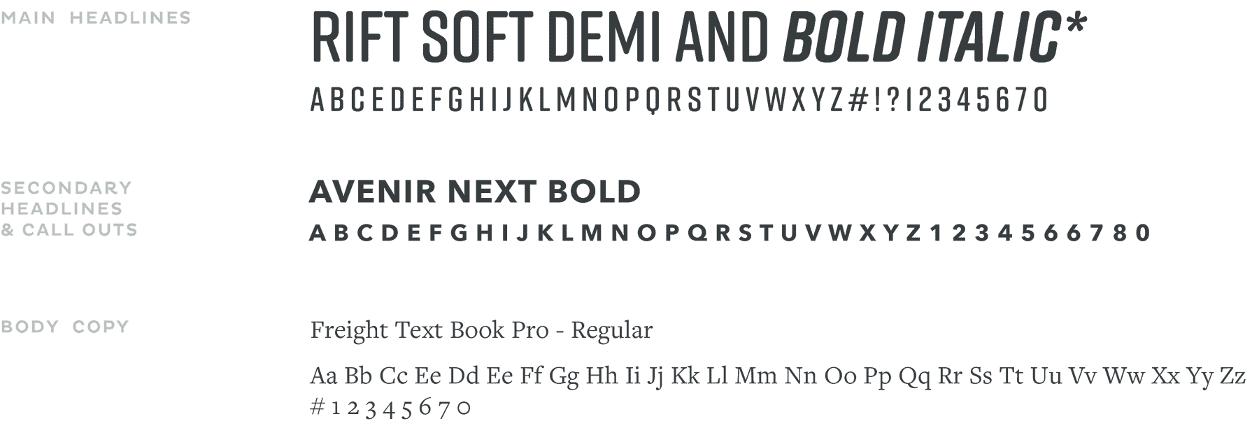 NC WARN - Status Forward